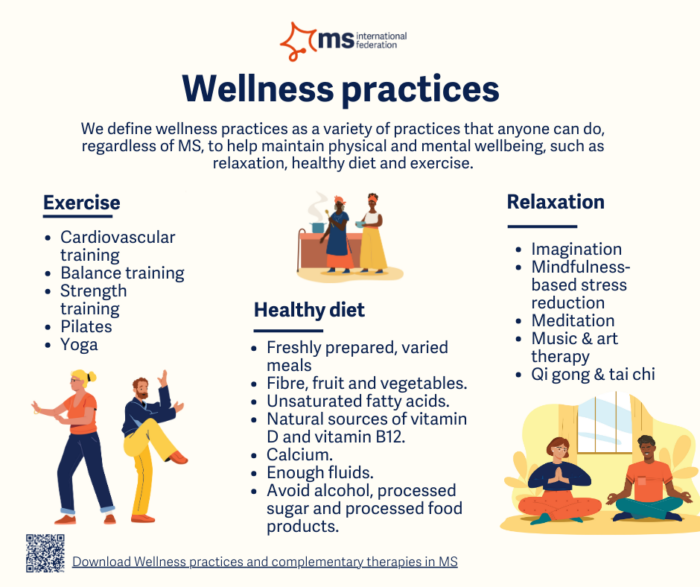 Wellness practices - MS International Federation